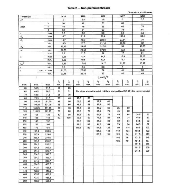 IS 1363-1